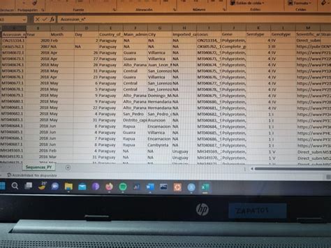 Help With Creating Maps In R With Genbank Data Rbioinformatics