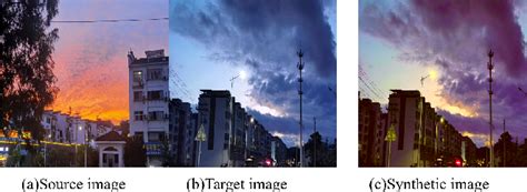Figure From Arbitrary Style Transfer With Semantic Content Enhancement Semantic Scholar