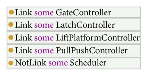 Link Rules On Constraint Checker Download Scientific Diagram