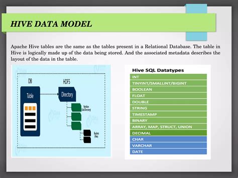 Json To Hiveschemagenerator Ppt