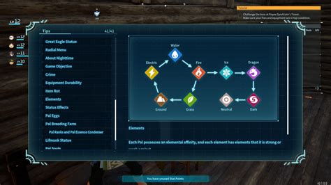 Palworld Element Chart All Pal Types Destructoid
