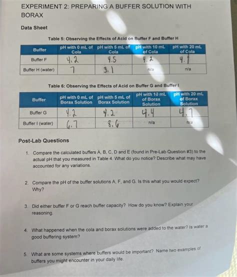 Solved Experiment 1 Preparing A Buffer Data Sheet Table 3