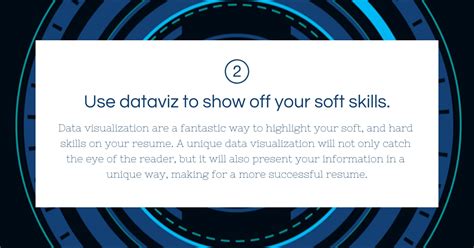 dark data visualization linkedin post venngage