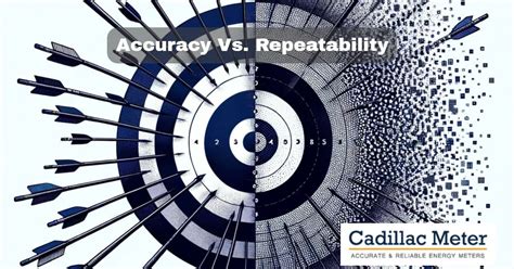 flowmeter accuracy vs repeatability cadillac meter