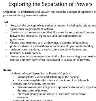 Exploring The Separation Of Powers Create A Visual By Curt S Journey