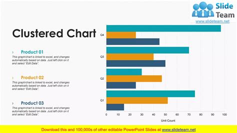 Input Process Output Powerpoint Presentation Slides Pdf Desktop