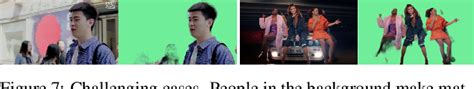 Figure 7 From Robust High Resolution Video Matting With Temporal