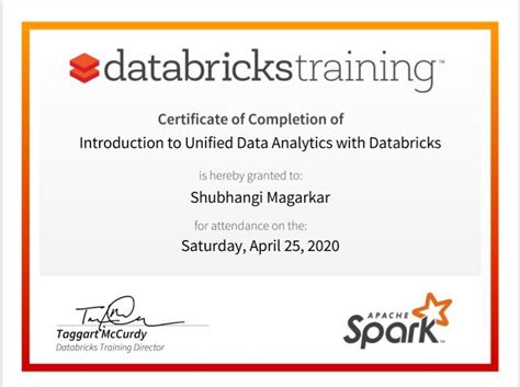 Shubhangi Magarkar On Linkedin Quarantinelearning Quarantinelife