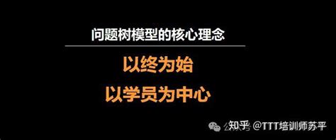 问题树模型案例3TTT培训中如何解决学员的培训互动问题 知乎 问题树模型案例3TTT培训中如何解决学员的培训互动问题 知乎