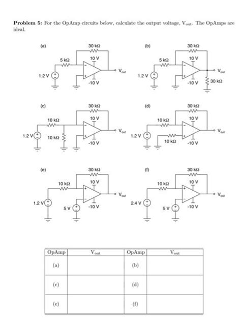 solved problem 5 for the opamp circuits below calculate