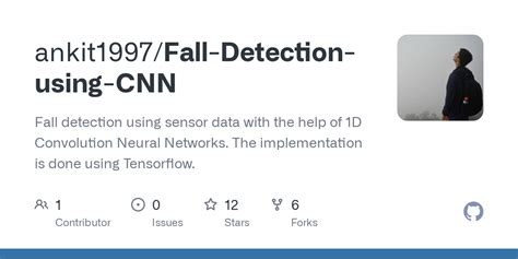 Github Ankit1997fall Detection Using Cnn Fall Detection Using