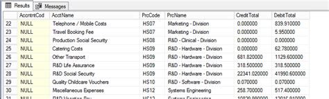 Sql Grouping Causing More Rows Than Required Stack Overflow