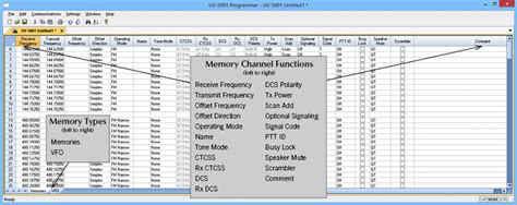UV Radio Programming Software UV Radio Programming Software