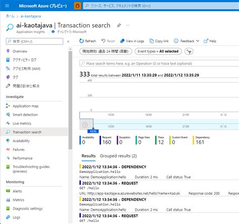 Java 用の Application Insights を試してみた