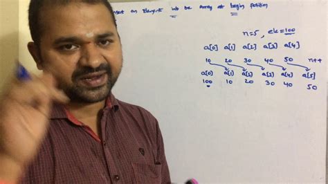 C Program To Insert An Element Into The Array At Begin Position Youtube