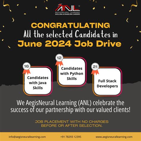 Aegisneural Learning On Linkedin Placement Job Jobs Career