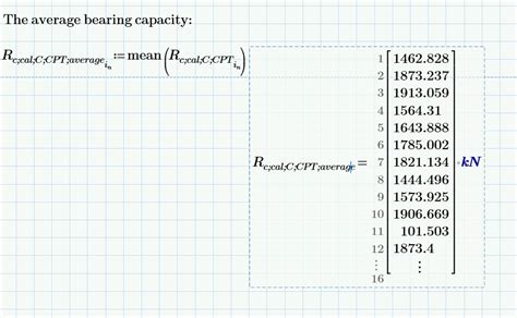 Solved Average Value Ptc Community