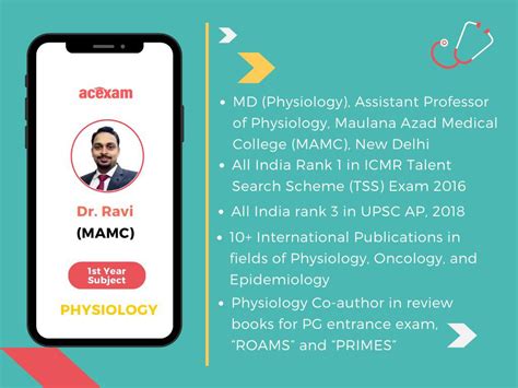 Acexam Dr Ravi Kaushik Mamc Is An Md Physiology And Has