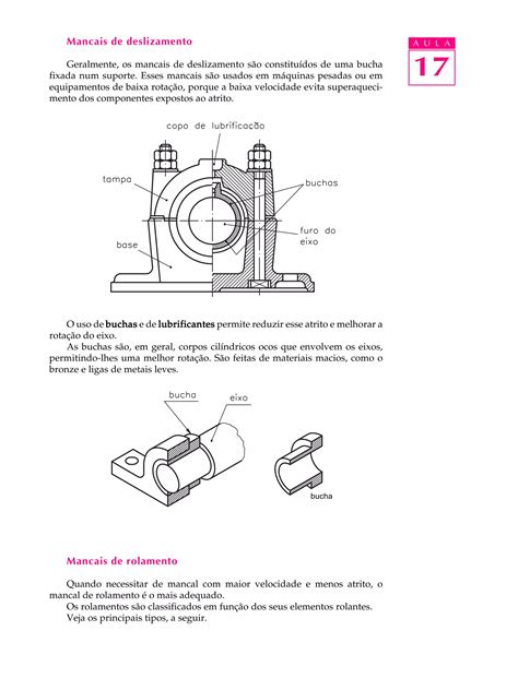 Aula 17 Mancais E Rolamentos Pdf