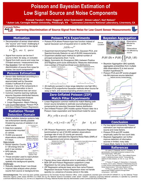 Pdf Poisson And Bayesian Estimation Of Low Signal Source And Noise
