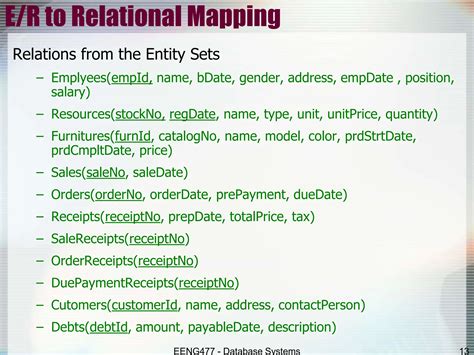 database systemrrrrrrr design review ppt