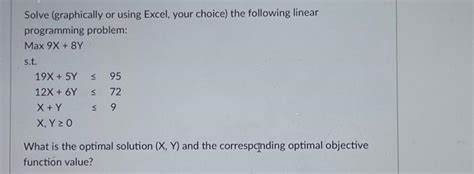 Solved Solve Graphically Or Using Excel Your Choice The