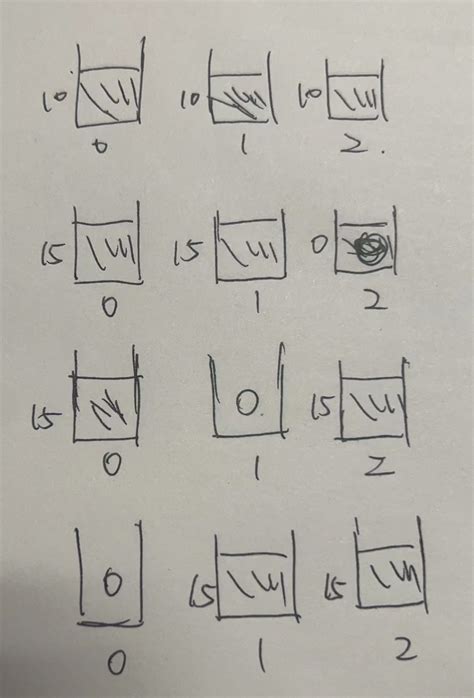 Pulsar Load Balancing Principle And Optimization Sobyte