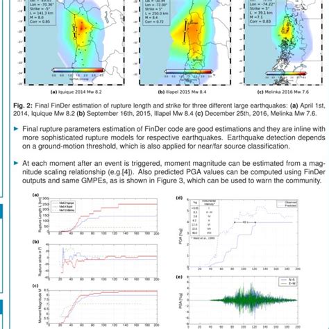 scheme of finder algorithm from böse et al 2015 download scientific diagram
