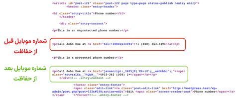 افزونه رمزگذاری آدرس های ایمیل پرمیوم Email Address Encoder Premium