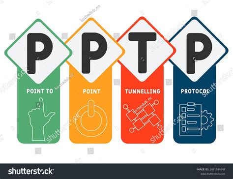 Point Point Tunneling Protocol Pptp Images Stock Photos Vectors Shutterstock