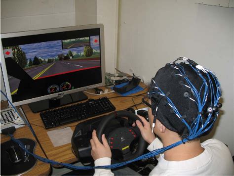 Figure 1 From Online Prediction Of Driver Distraction Based On Brain Activity Patterns