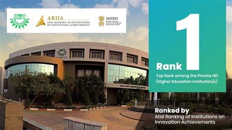 Sanjita Sahoo On Linkedin Kiituniversity