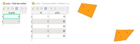 Pyqgis Selecting Point With Maximum Value For Each Polygon Geographic Information Systems