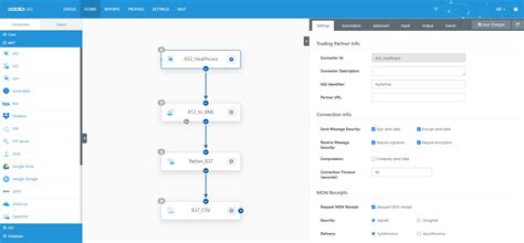 api and application integration cdata™