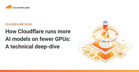 How Cloudflare Runs More Ai Models On Fewer Gpus A Technical Deep Dive