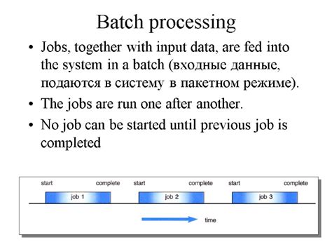 Operating System Hierarchy Of Computer Software Operating System
