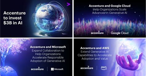 Shalu Chadha Posted On Linkedin