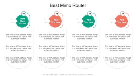 Best Mimo Router In Powerpoint And Google Slides Cpb