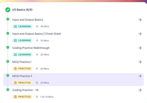 Siva Lokesh Yadav Golla On Linkedin Nxtwave Ccbp Ccbpian 30daysofcodechallenge Programming