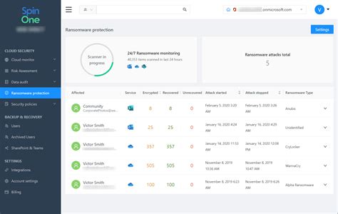 Microsoft Office 365 Ransomware Protection For Enterprises