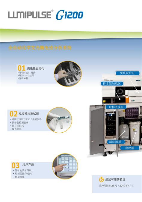 Lumipulse G1200 仪器设备 派胜医药