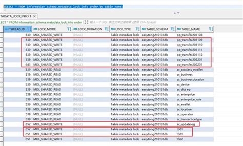 Mariadb Lock Wait Timeout Exceeded 锁阻塞分析 Dba的实践笔记