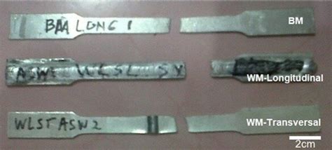 Typical Fractured Specimens From Tensile Tests Showing The Fracture Download Scientific
