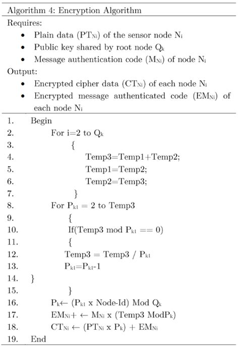 Lifetime Enhancement In Wireless Sensor Networks Using Binary Search Tree Based Data Aggregation