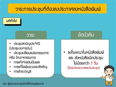 วาระการประชุมที่ต้องลงประกาศหนังสือพิมพ์ Kkn Accounting รับทำบัญชี รับตรวจสอบบัญชี จดทะเบียน