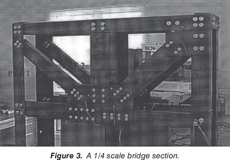 Figure 1 From Impedance Based Structural Health Monitoring With Artificial Neural Networks