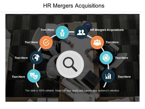 Hr Mergers Acquisitions Ppt Powerpoint Presentation Infographic Template Graphics Cpb Template