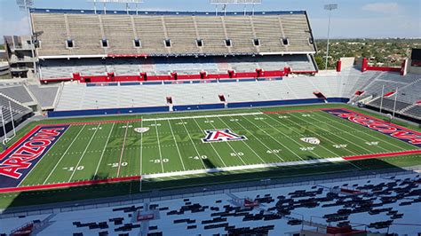 University Of Arizona Wildcats Football