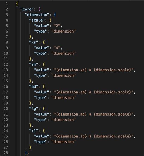 Add Option To Choose Json Indentation Type · Issue 1618 · Tokens Studiofigma Plugin · Github