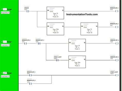PLC Tutorials Instrumentation Tools